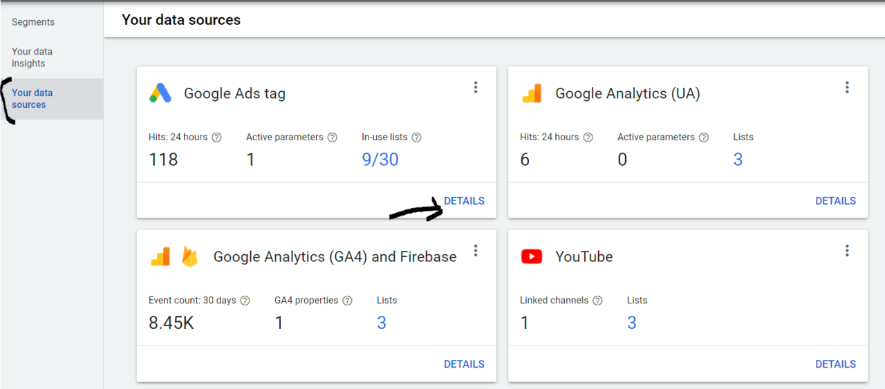The Ultimate Guide To Paid Search On Google Ads For MSPs