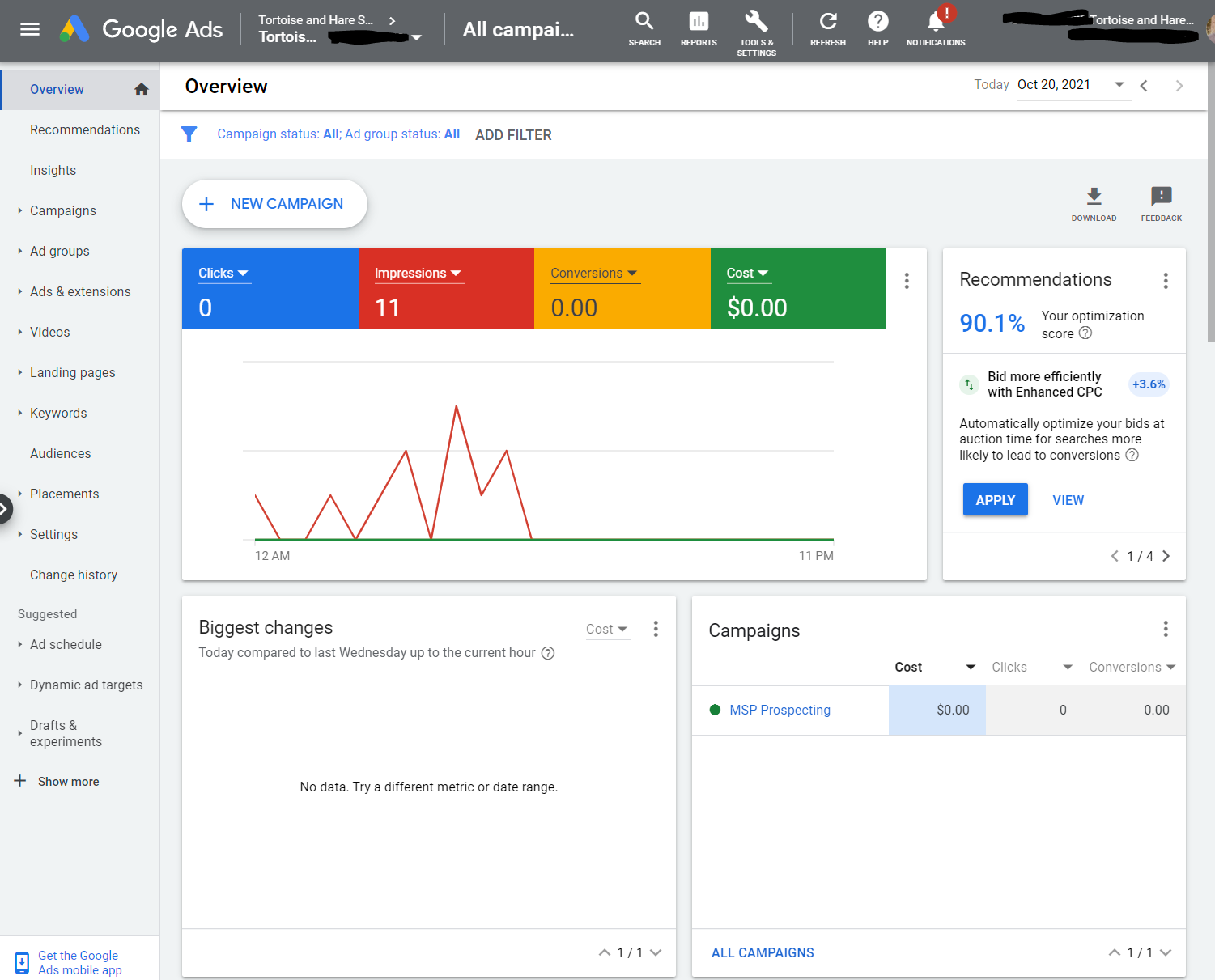 The Ultimate Guide To Paid Search On Google Ads For MSPs